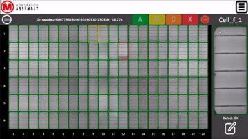 Electroluminescence EL inspection for photovoltaic manufacturing.
